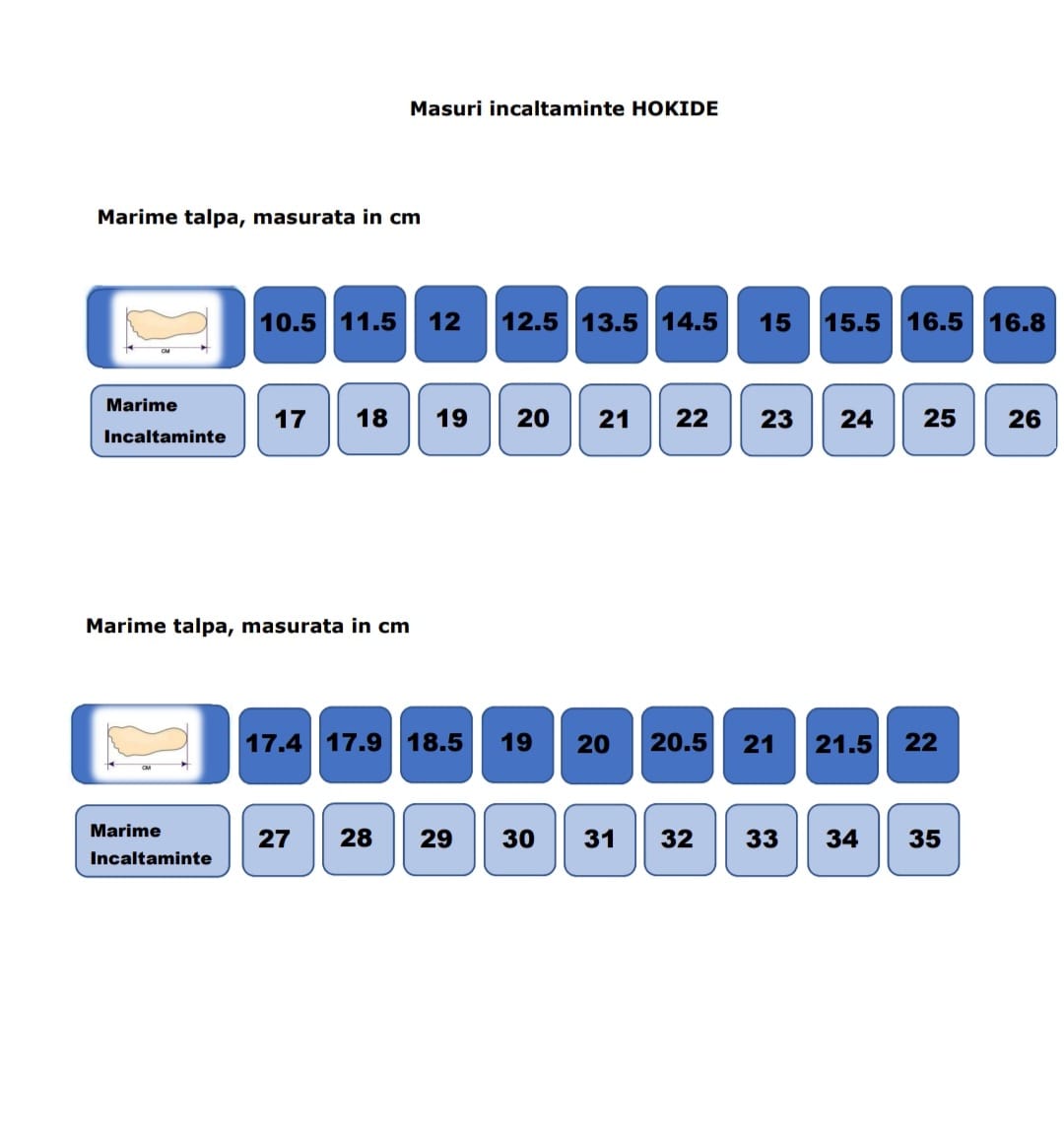 Tabele Marimi - bbshoes